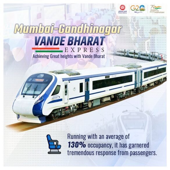 Mumbai Central-Gandhinagar Vande Bharat Express: Crossing 130% Occupancy Record